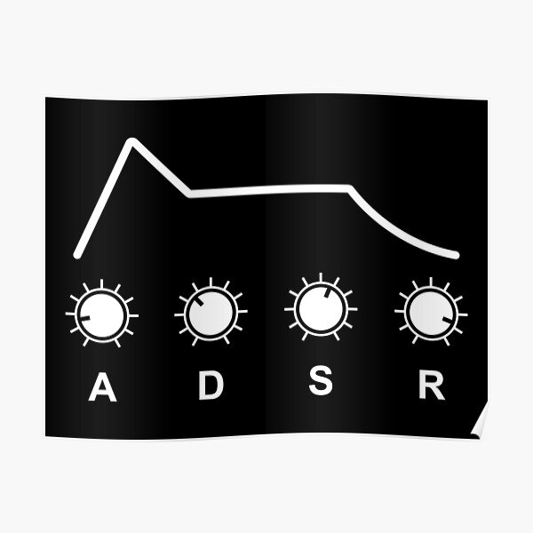 "Synth ADSR" Poster for Sale by AtomicMalibu | Redbubble