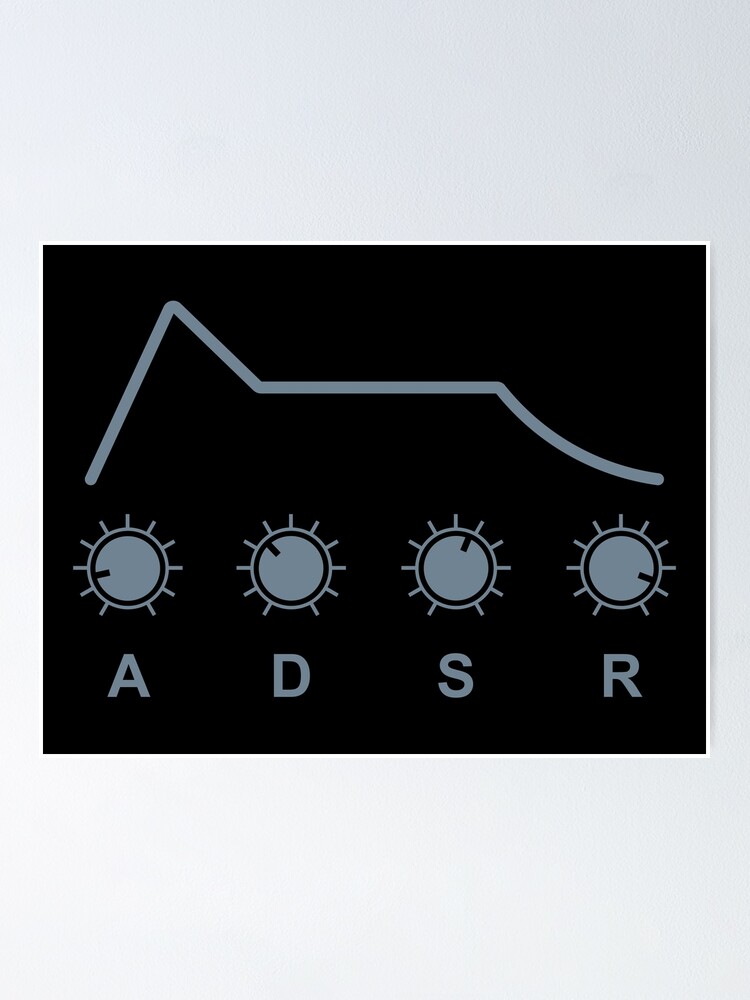 "Synth ADSR" Poster for Sale by AtomicMalibu | Redbubble