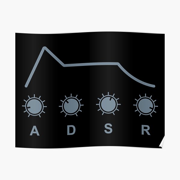 "Synth ADSR" Poster for Sale by AtomicMalibu | Redbubble