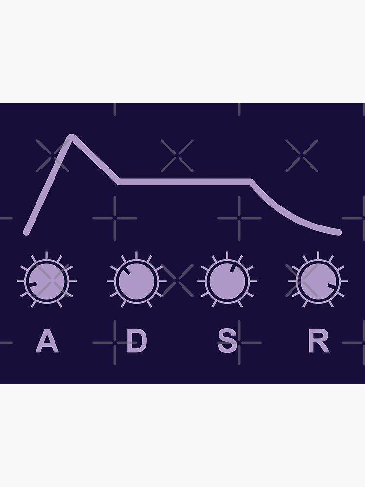 "Synth ADSR" Poster for Sale by AtomicMalibu | Redbubble