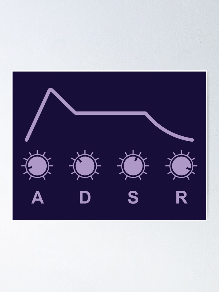 "Synth ADSR" Poster for Sale by AtomicMalibu | Redbubble
