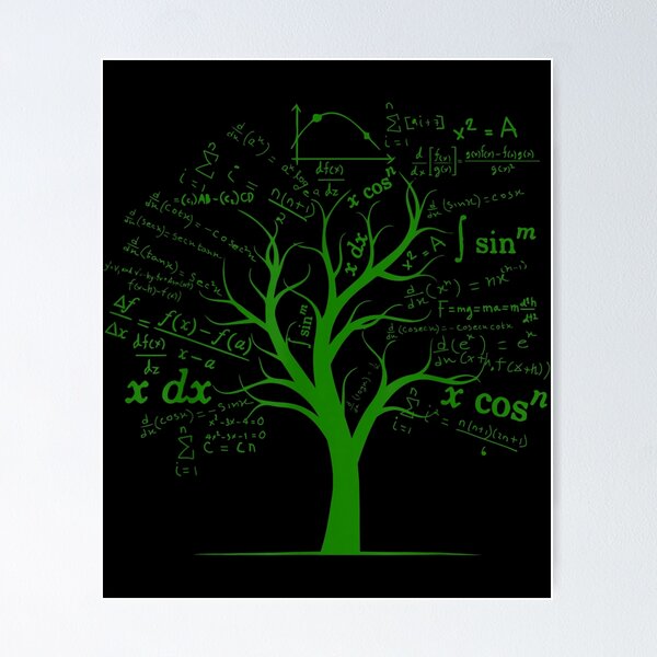"Funny AP Calculus Algebra Tree Math Teacher Nerd Geek Gifts" Poster ...