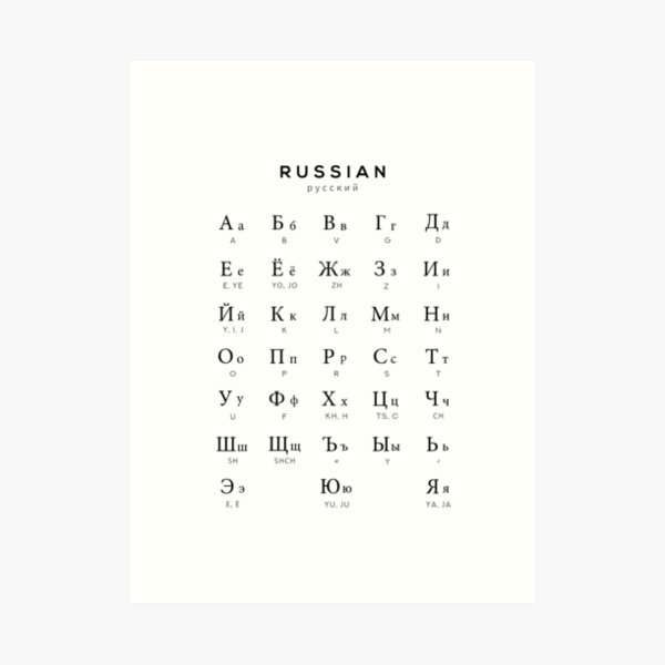 "Russian Alphabet Chart, Russian Language Cyrillic Chart, White Poster ...