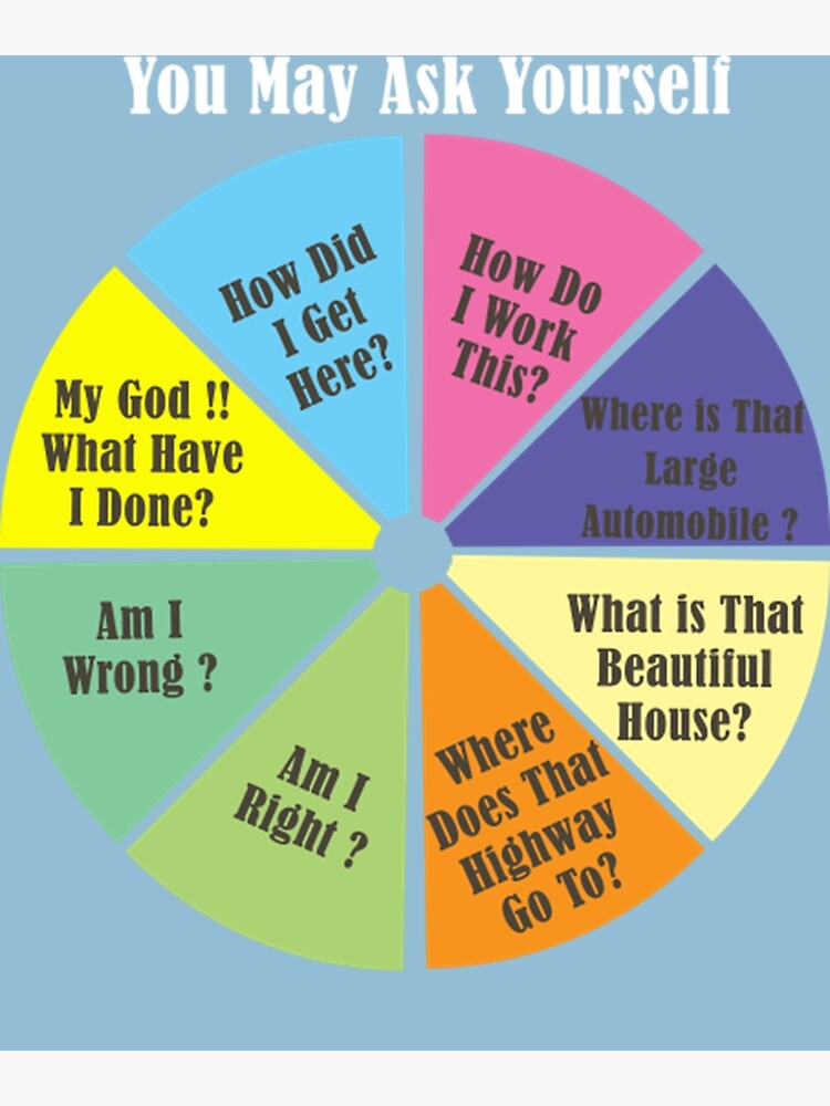 "Once In A Lifetime Pie Chart " Poster for Sale by KaileyMarvin12 ...