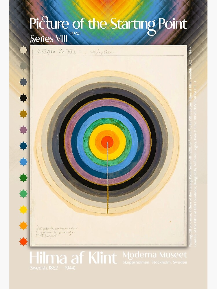 "Hilma Af Klint Picture of the Starting Point Series VIII Rainbow ...