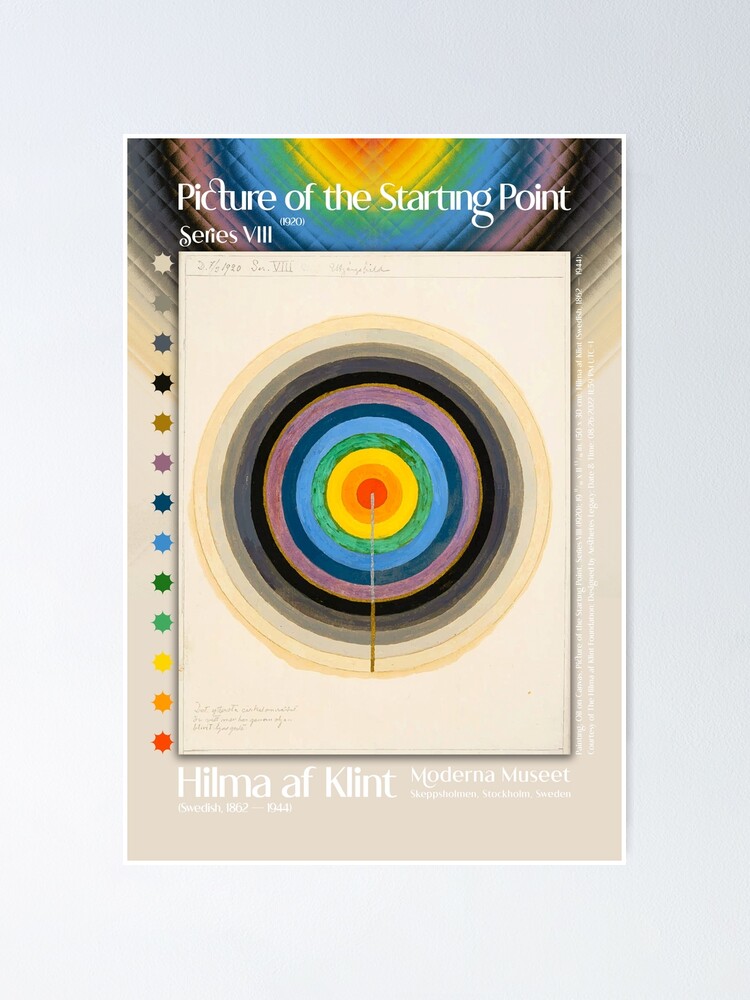 "Hilma Af Klint Picture of the Starting Point Series VIII Rainbow ...