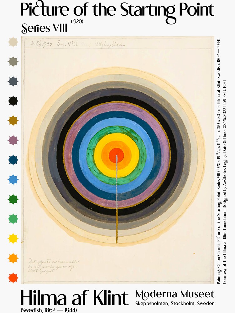 "Hilma Af Klint Picture of the Starting Point Series VIII Rainbow ...