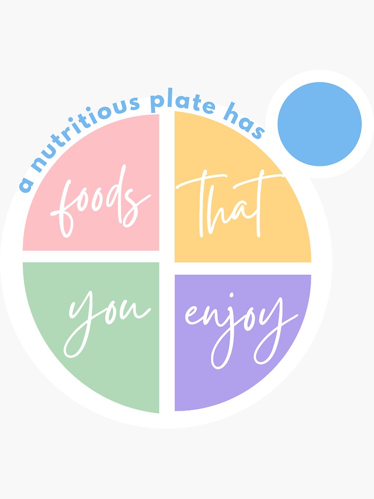"my plate nutrition sticker" Sticker for Sale by gottaeatgraphic ...