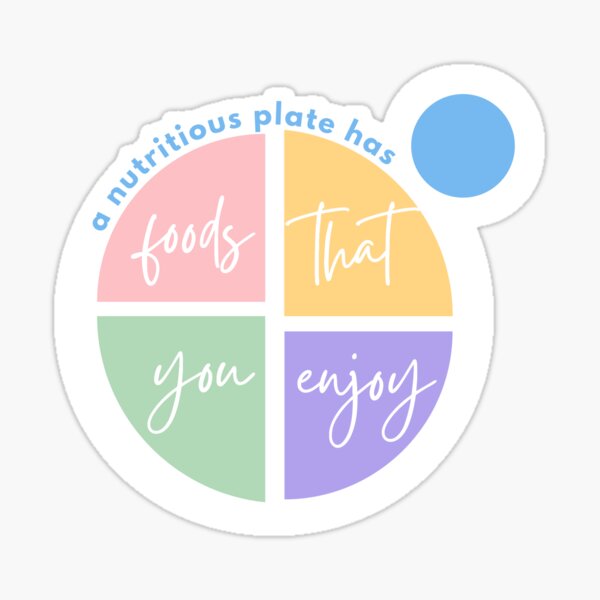 "my plate nutrition sticker" Sticker for Sale by gottaeatgraphic ...