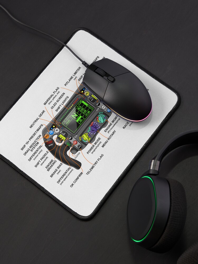 "Formula 1 Steering Wheel Description Open Wheel Race Car Steering ...