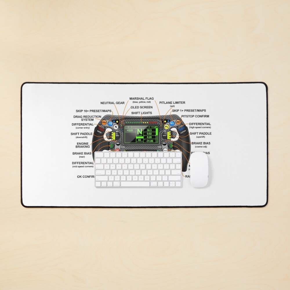 "Formula 1 Steering Wheel Description Open Wheel Race Car Steering ...