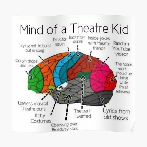 Theatre Kid Posters | Redbubble