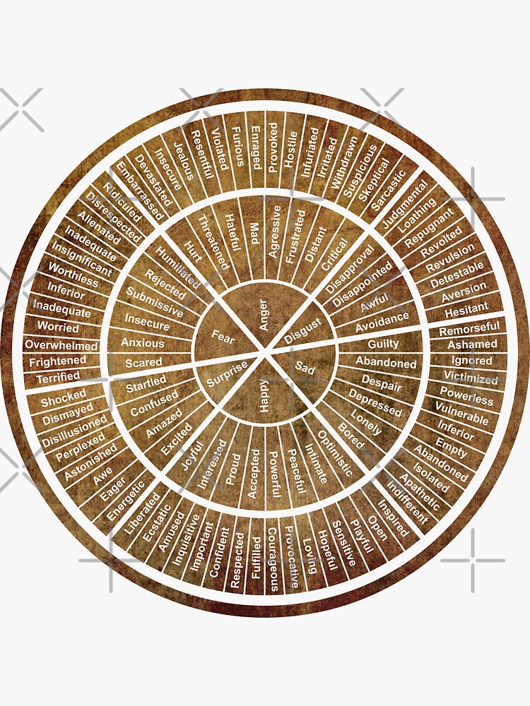 "Wheel Of Emotions" Sticker for Sale by Kabira77 | Redbubble