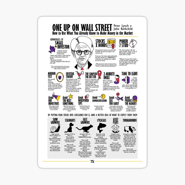 "Visual Summary One Up On Wall Street (Peter Lynch)" Sticker for Sale ...