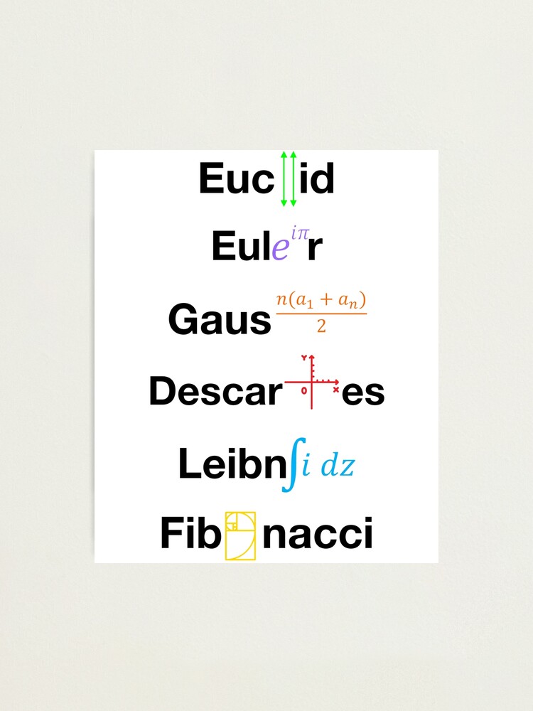 "Famous Mathematicians Icons Euclid Euler Gauss Descartes Leibniz ...