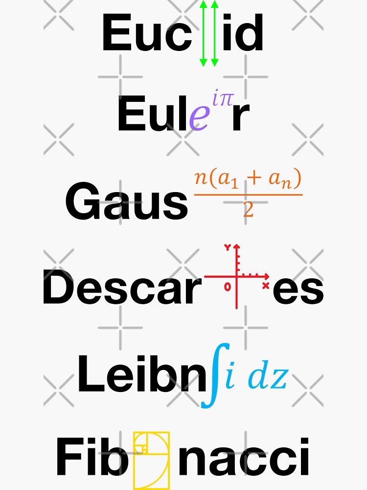 "Famous Mathematicians Icons Euclid Euler Gauss Descartes Leibniz ...