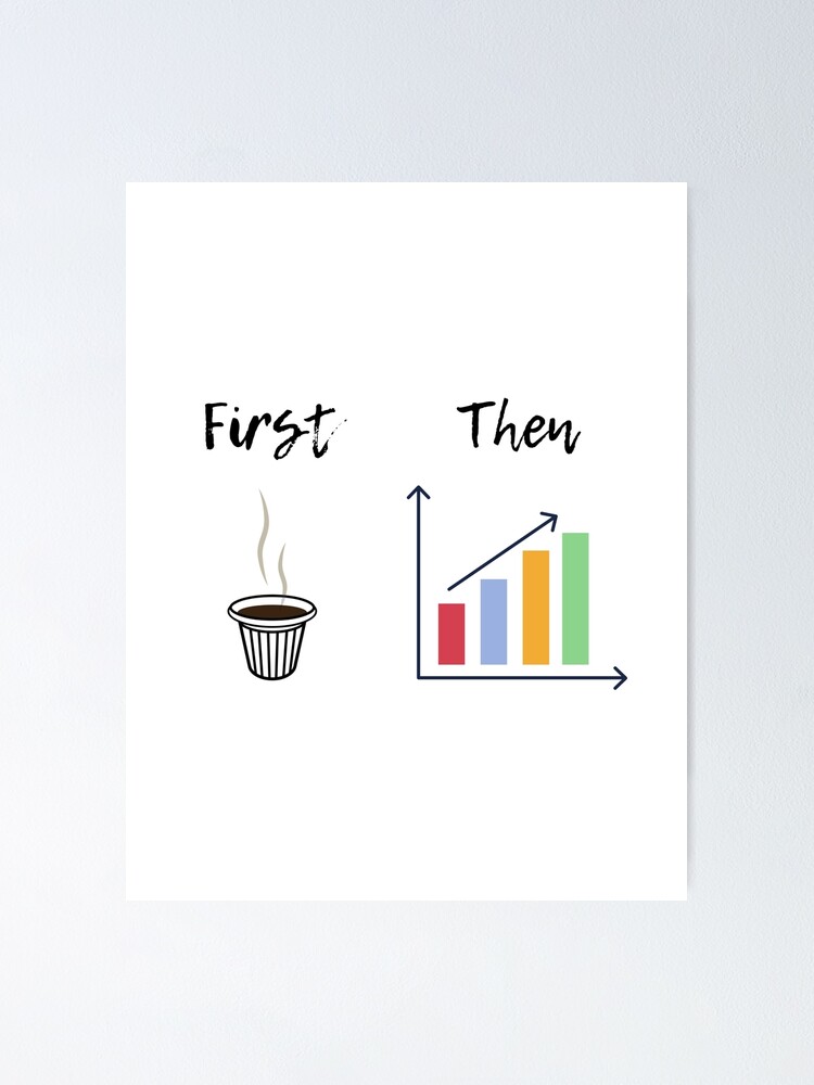 "First Cafecito Then Data - Applied Behavior Analysis - ABA ...