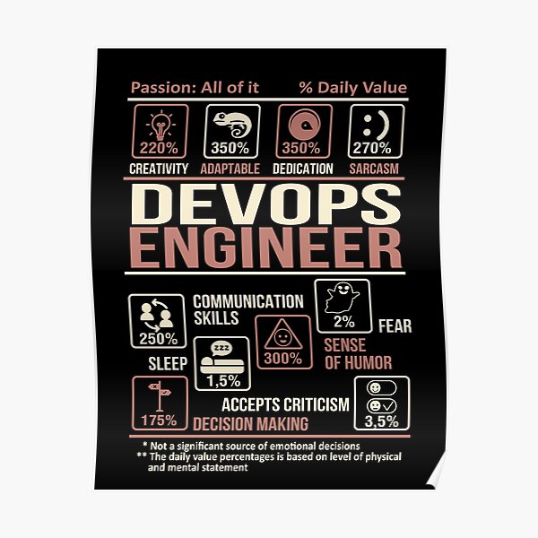 Póster «Ingeniero Devops Para Ingeniero Ingeniero Ingeniero Ingeniero ...