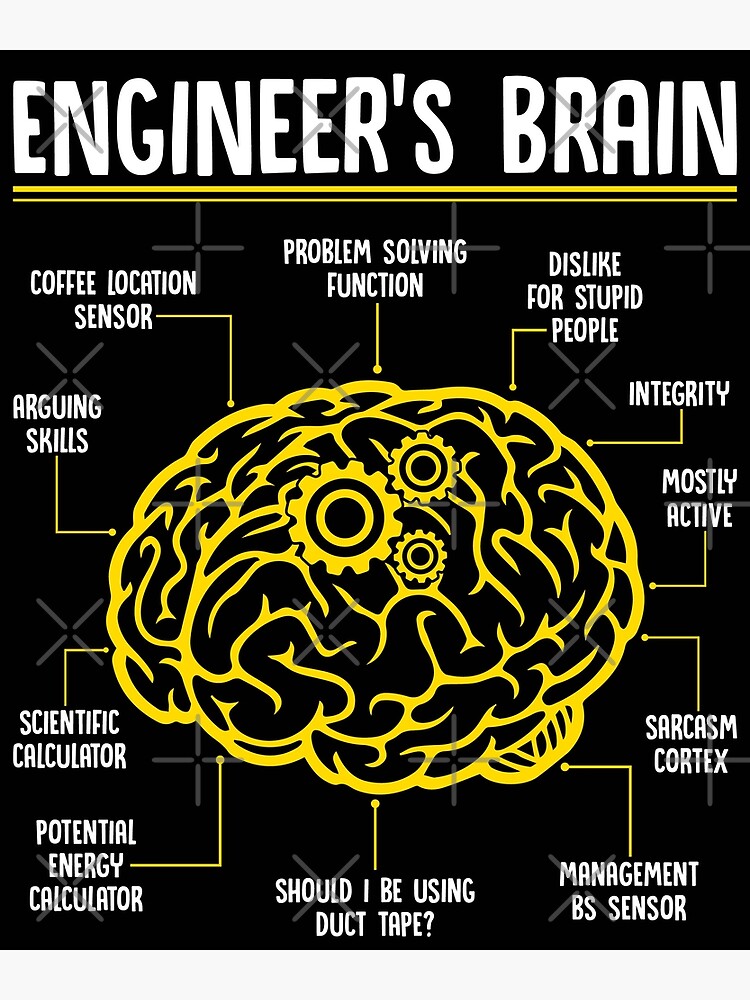 "Engineer's Brain Funny Engineering Games Process" Poster for Sale by ...