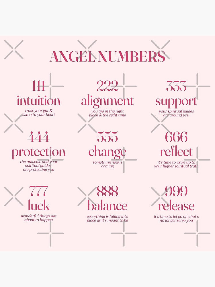 "ANGEL NUMBERS" Poster for Sale by AvomilaDesign | Redbubble
