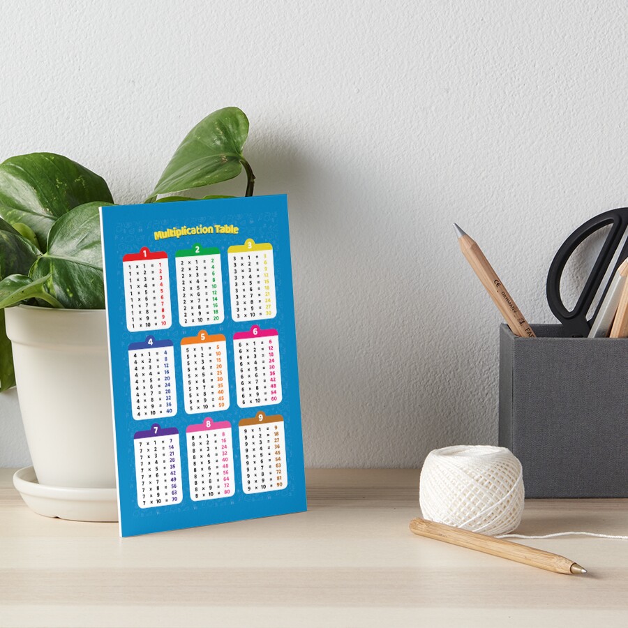 "Multiplication Table 1-9 for Kids | 2nd Grade, 3rd Grade and Up ...