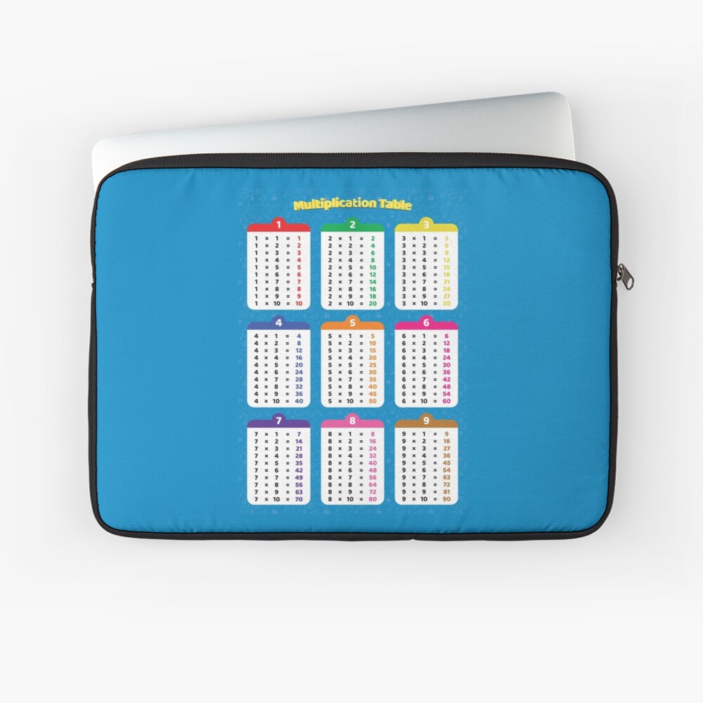 "Multiplication Table 1-9 for Kids | 2nd Grade, 3rd Grade and Up ...