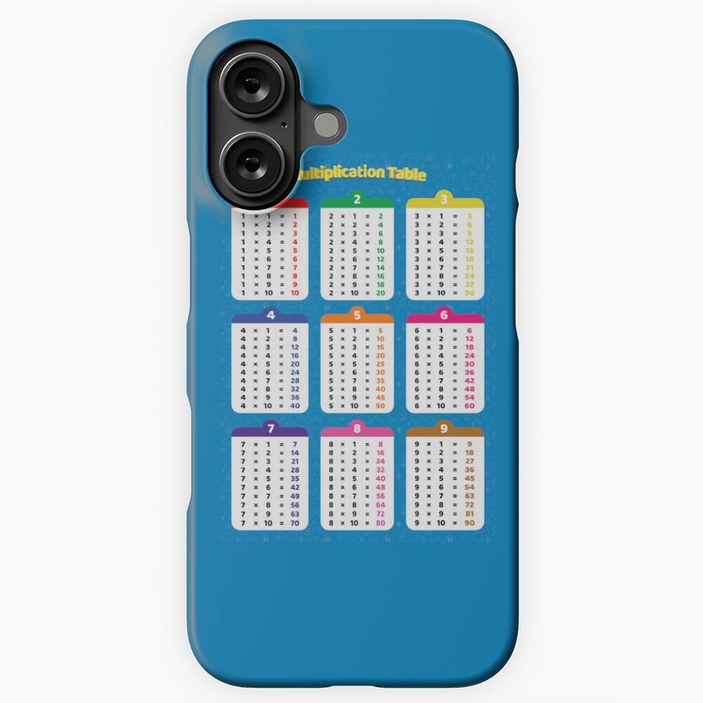 "Multiplication Table 1-9 for Kids | 2nd Grade, 3rd Grade and Up ...