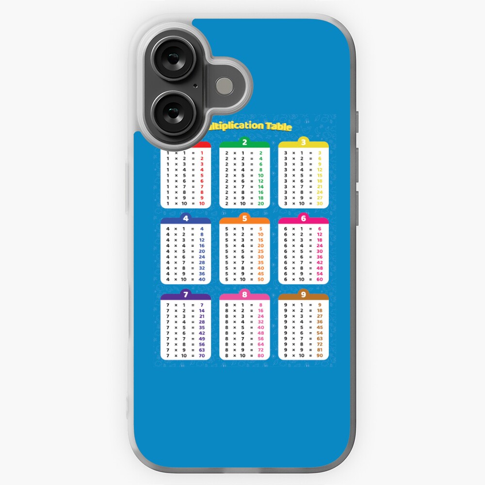 "Multiplication Table 1-9 for Kids | 2nd Grade, 3rd Grade and Up ...