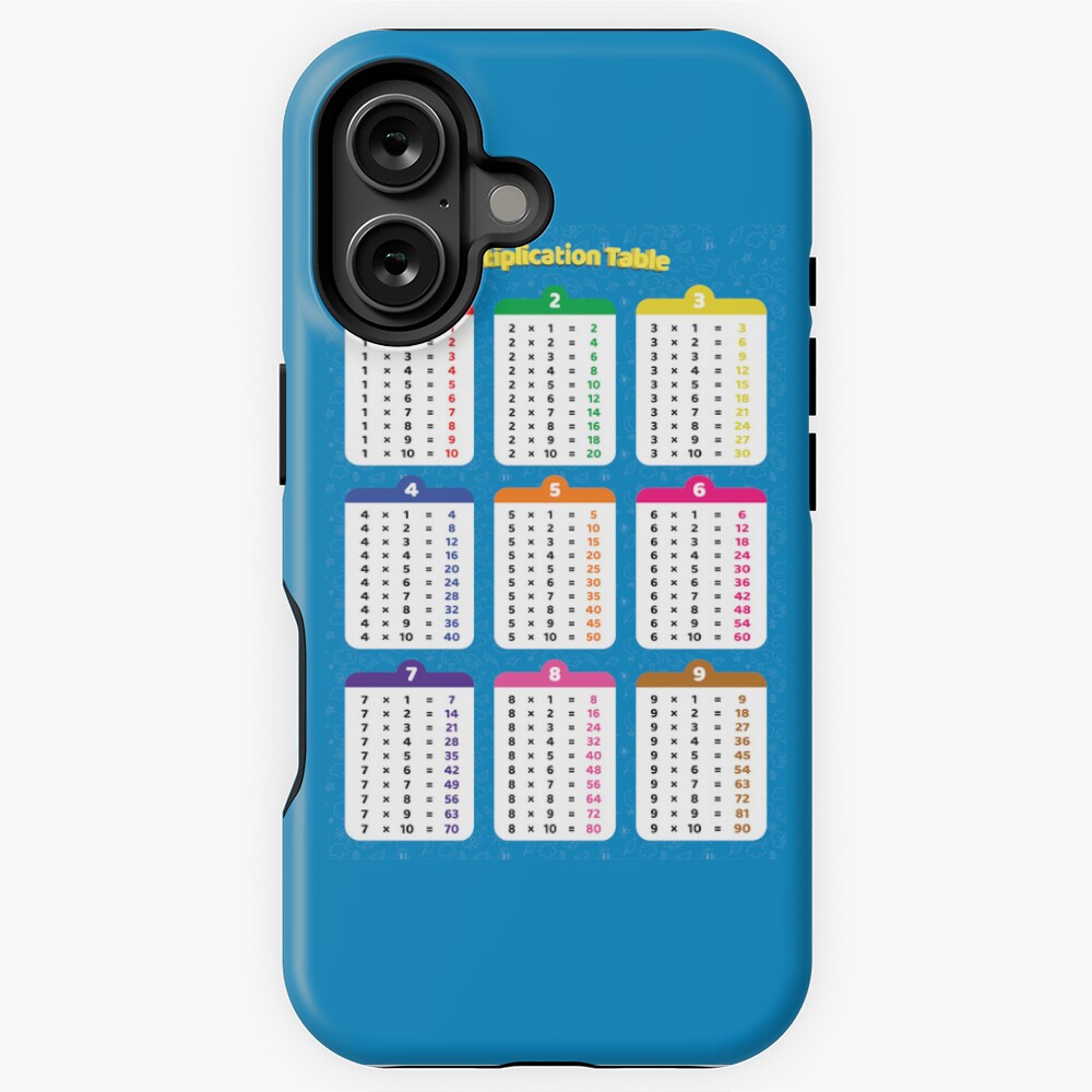 "Multiplication Table 1-9 for Kids | 2nd Grade, 3rd Grade and Up ...