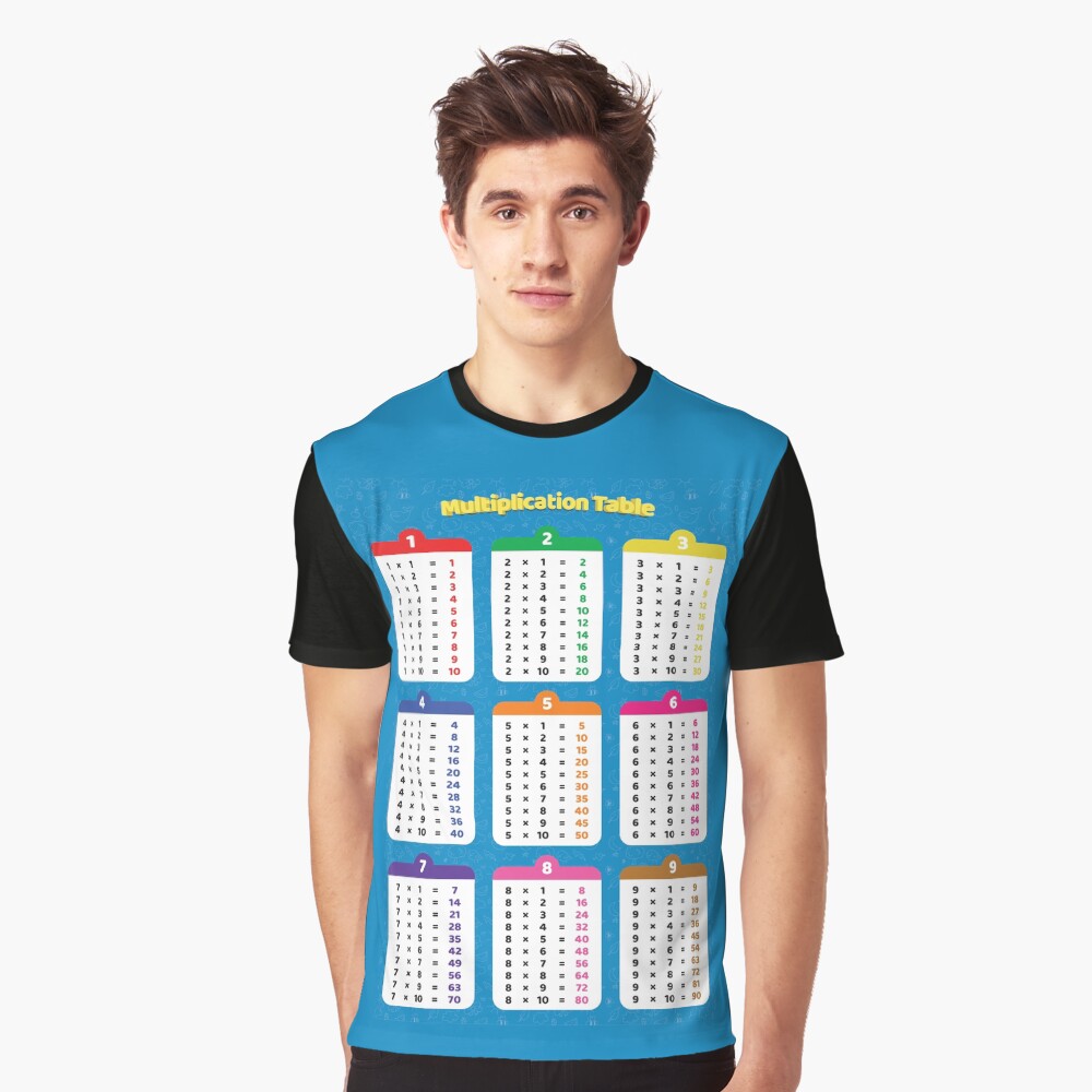 "Multiplication Table 1-9 for Kids | 2nd Grade, 3rd Grade and Up ...