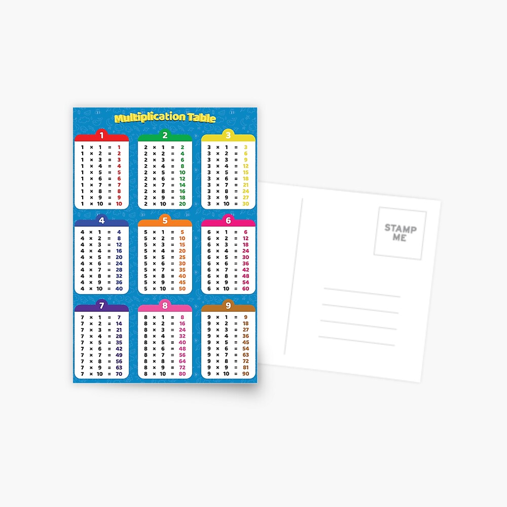 "Multiplication Table 1-9 for Kids | 2nd Grade, 3rd Grade and Up ...