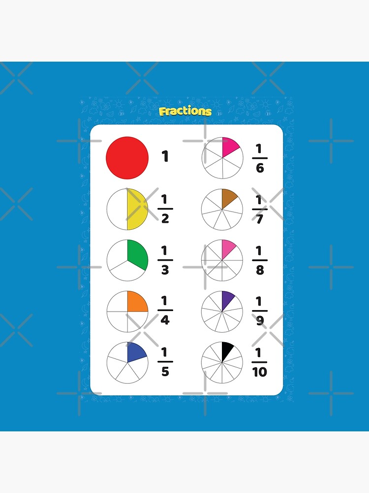 "Fractions Table for Kids | kindergarten,1st,2nd Grade, 3rd Grade and ...