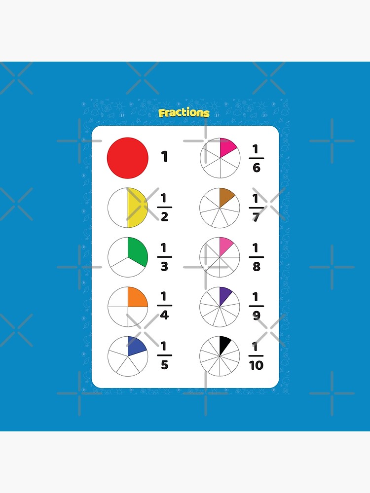 "Fractions Table for Kids | kindergarten,1st,2nd Grade, 3rd Grade and ...
