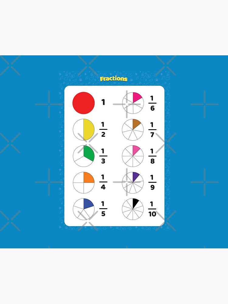 "Fractions Table for Kids | kindergarten,1st,2nd Grade, 3rd Grade and ...
