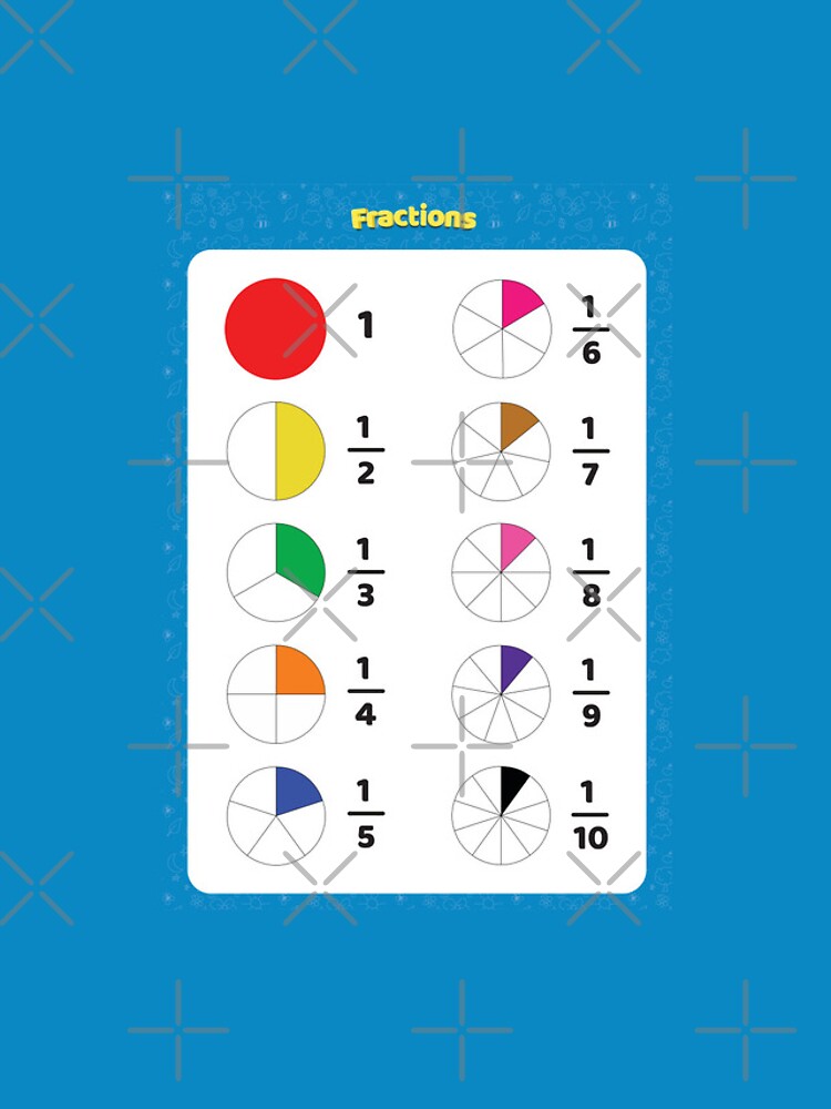"Fractions Table for Kids | kindergarten,1st,2nd Grade, 3rd Grade and ...