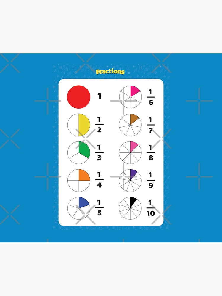 "Fractions Table for Kids | kindergarten,1st,2nd Grade, 3rd Grade and ...