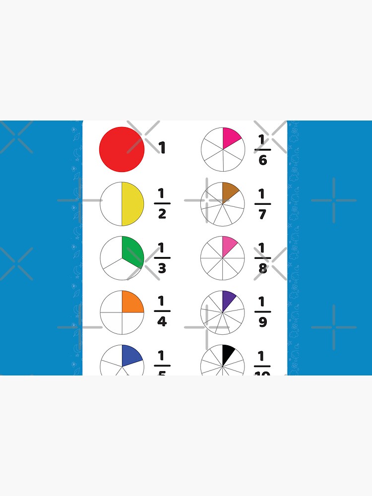 "Fractions Table for Kids | kindergarten,1st,2nd Grade, 3rd Grade and ...