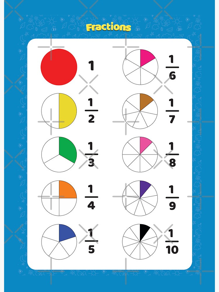 "Fractions Table for Kids | kindergarten,1st,2nd Grade, 3rd Grade and ...