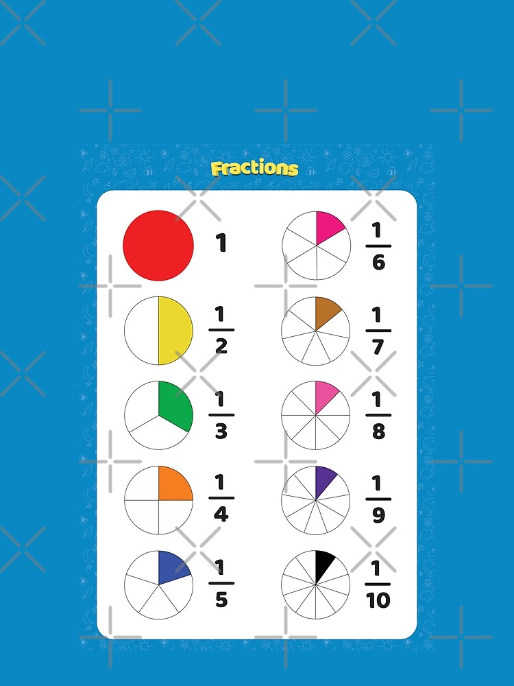 "Fractions Table for Kids | kindergarten,1st,2nd Grade, 3rd Grade and ...