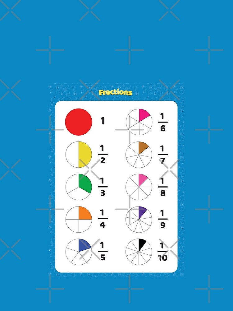 "Fractions Table for Kids | kindergarten,1st,2nd Grade, 3rd Grade and ...
