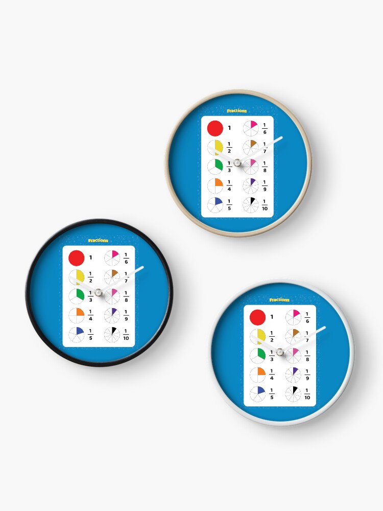 Tableau Des Fractions BLUDUG Tableau De Conversion Des Fractions Et