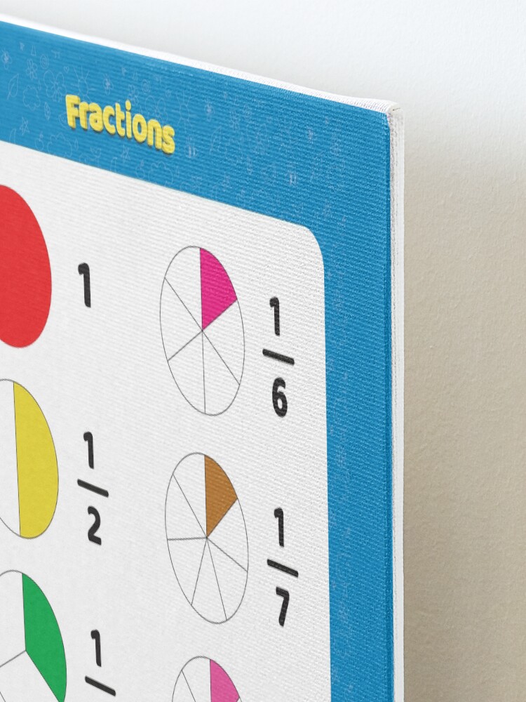 "Fractions Table for Kids | kindergarten,1st,2nd Grade, 3rd Grade and ...