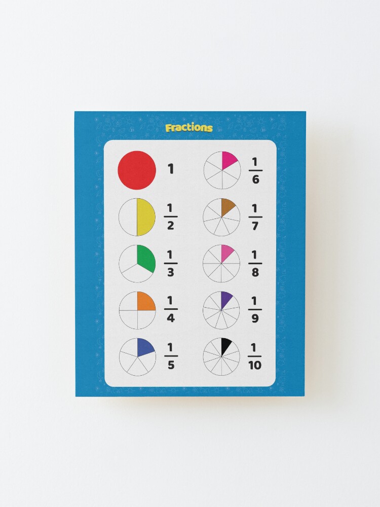 "Fractions Table for Kids | kindergarten,1st,2nd Grade, 3rd Grade and ...