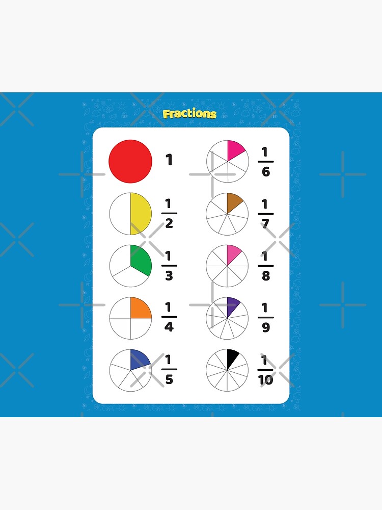 "Fractions Table for Kids | kindergarten,1st,2nd Grade, 3rd Grade and ...