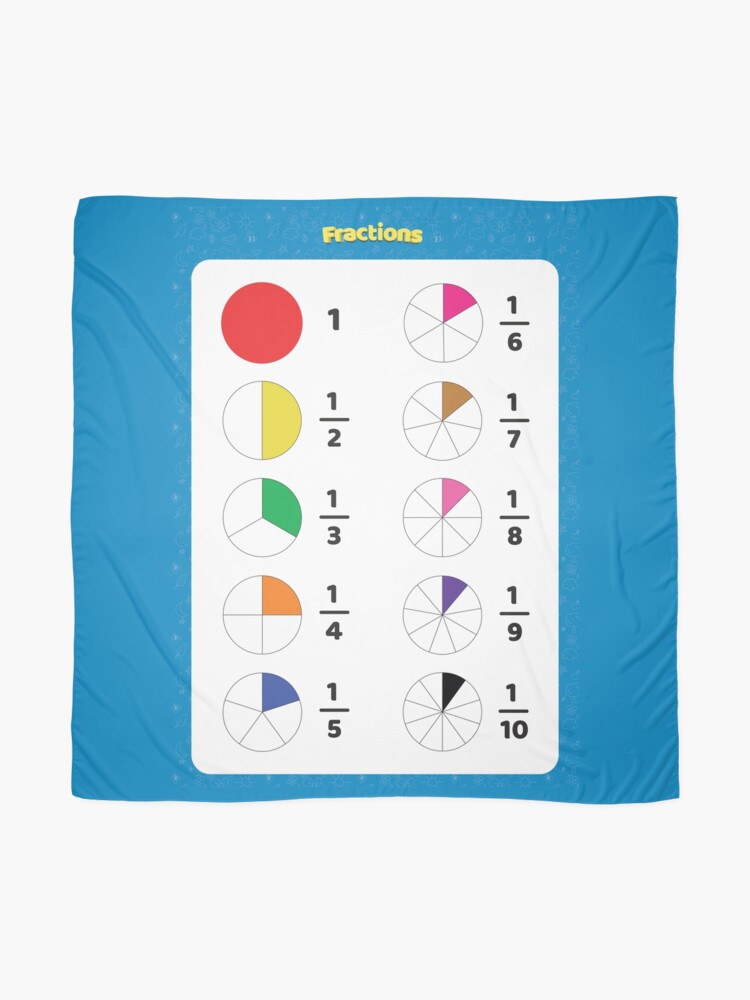 "Fractions Table for Kids | kindergarten,1st,2nd Grade, 3rd Grade and ...