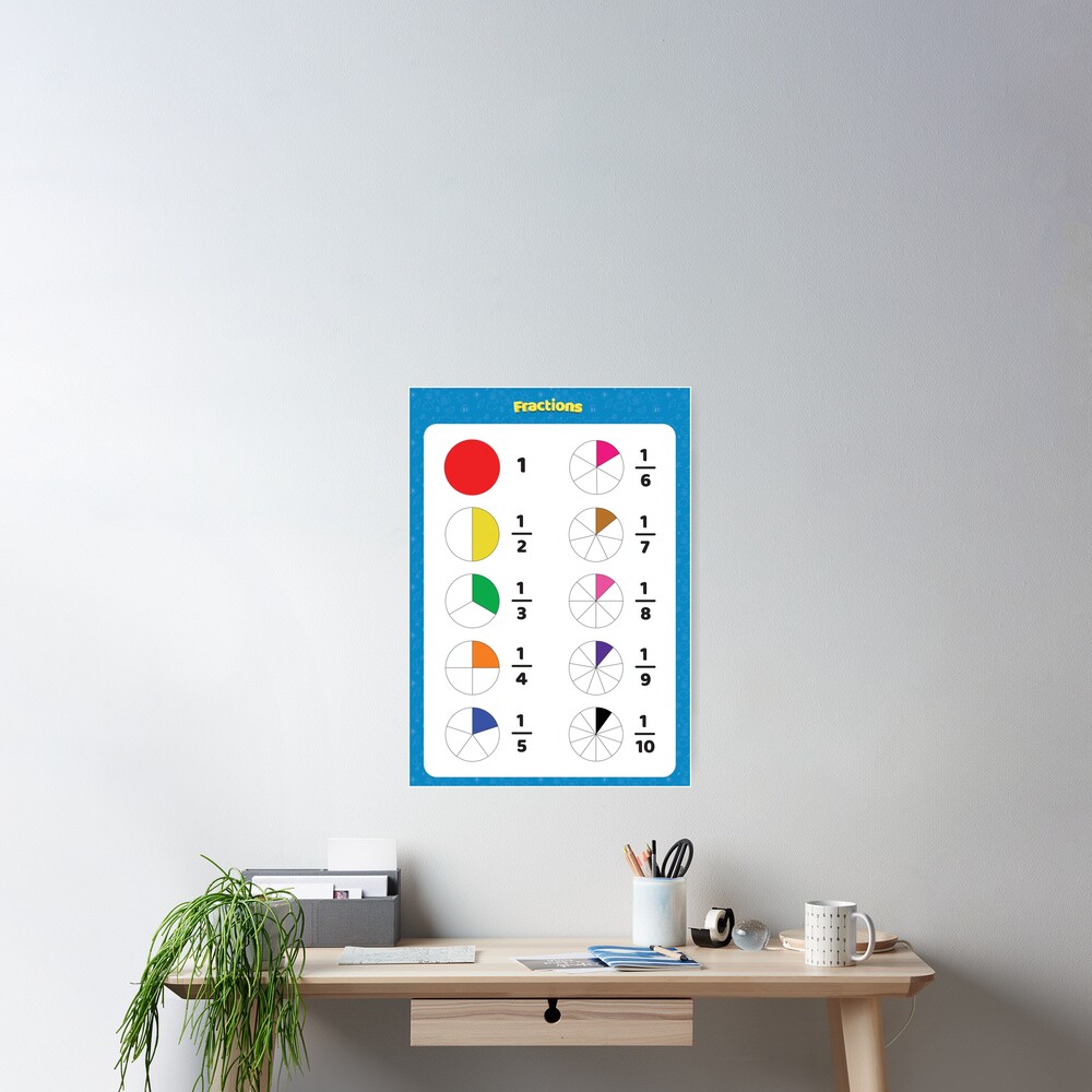 "Fractions Table for Kids | kindergarten,1st,2nd Grade, 3rd Grade and ...