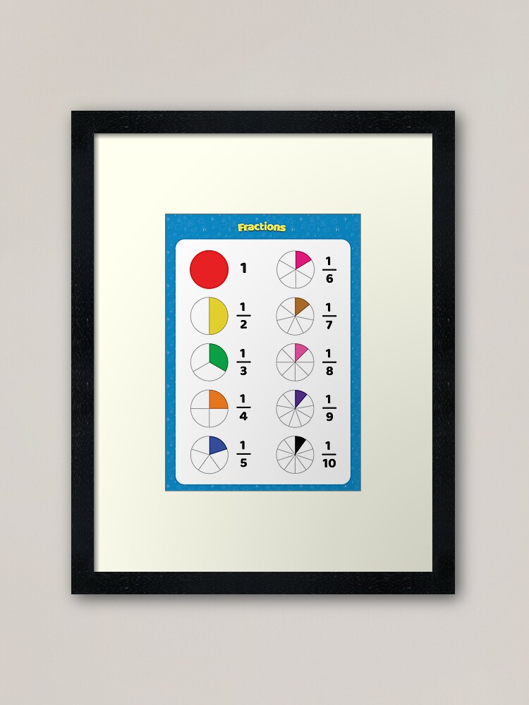 "Fractions Table for Kids | kindergarten,1st,2nd Grade, 3rd Grade and ...