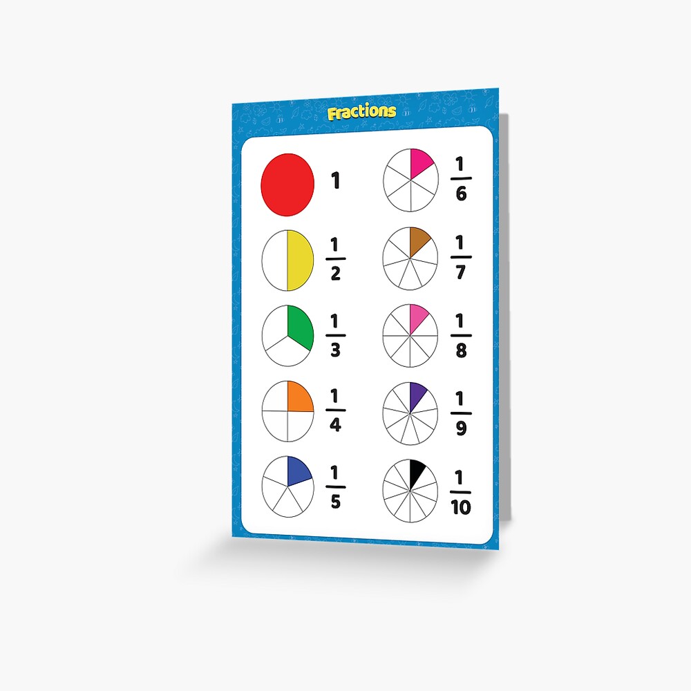"Fractions Table for Kids | kindergarten,1st,2nd Grade, 3rd Grade and ...