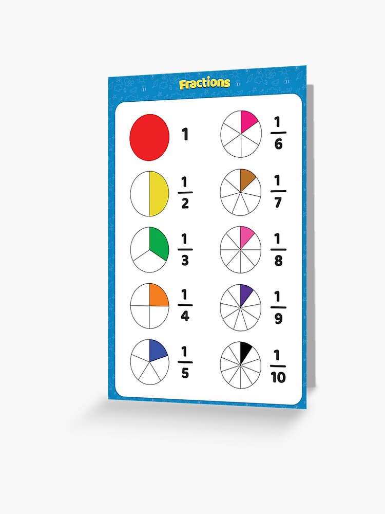 "Fractions Table for Kids | kindergarten,1st,2nd Grade, 3rd Grade and ...