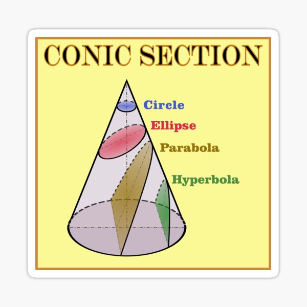 "Conic Section" Sticker for Sale by Nerdivora | Redbubble